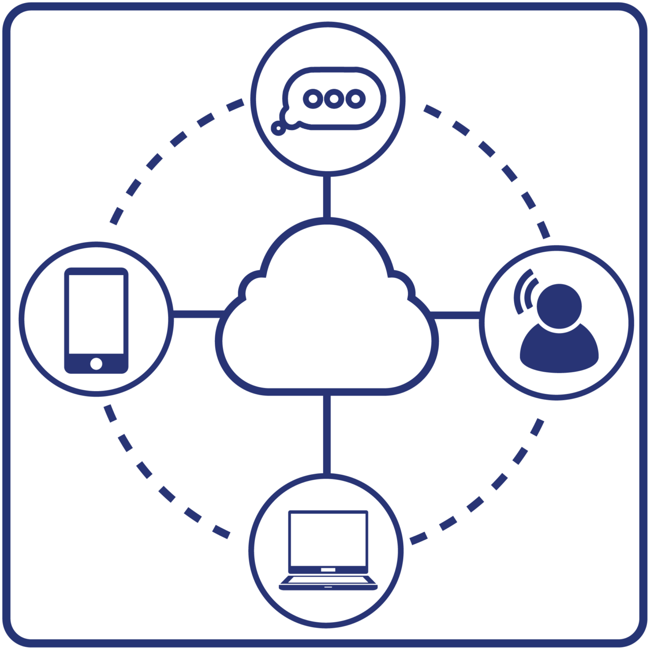 Home - Tango Networks