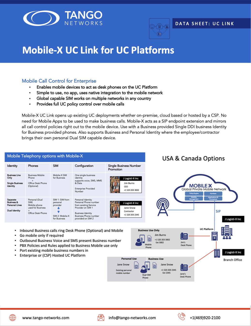 Resources - Tango Networks