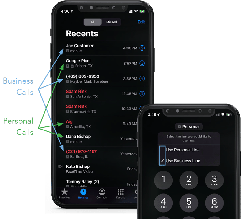 eSIMS For Fast User Provisioning - Tango Networks