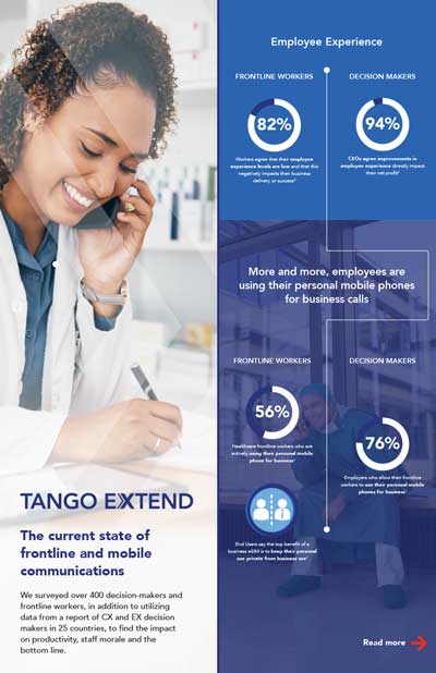 Tango Extend for Microsoft Teams - Tango Networks